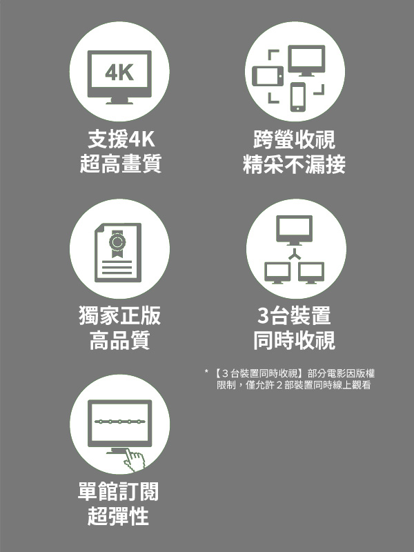 Hami Video影劇館+優惠推薦 | 中華電信網路門市 CHT.com.tw